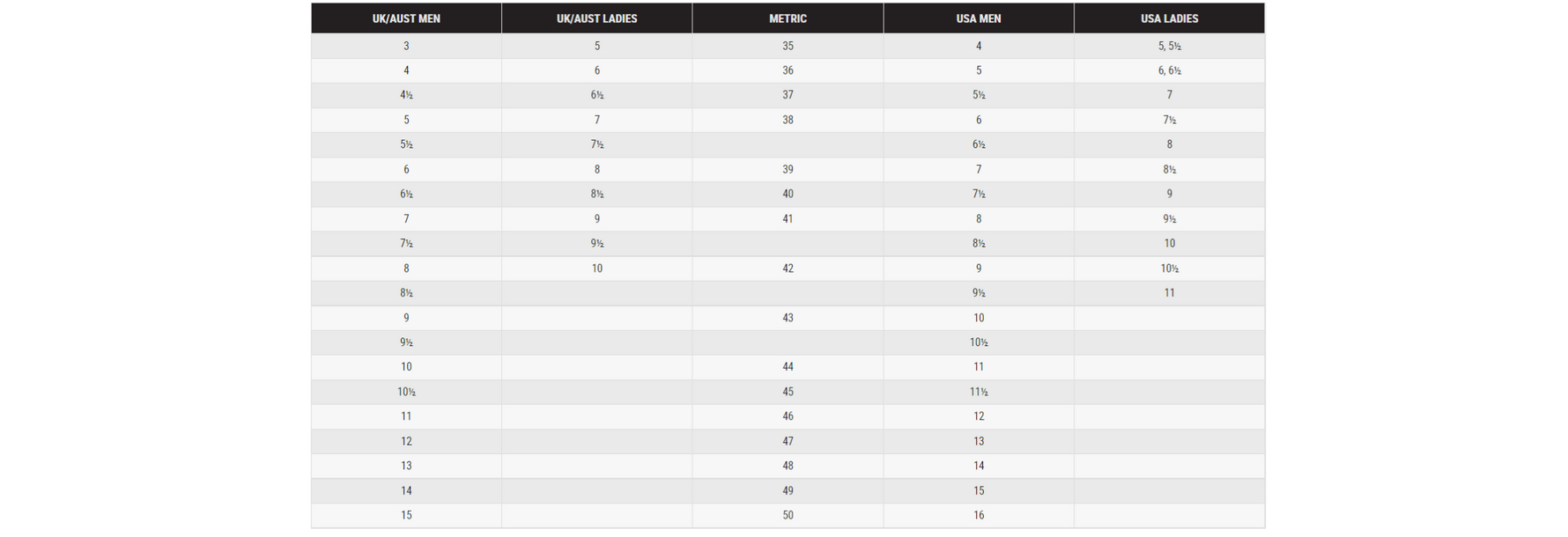 Oliver-34-692 Brown Pull On Rigger Boot | Blue Heeler Boots