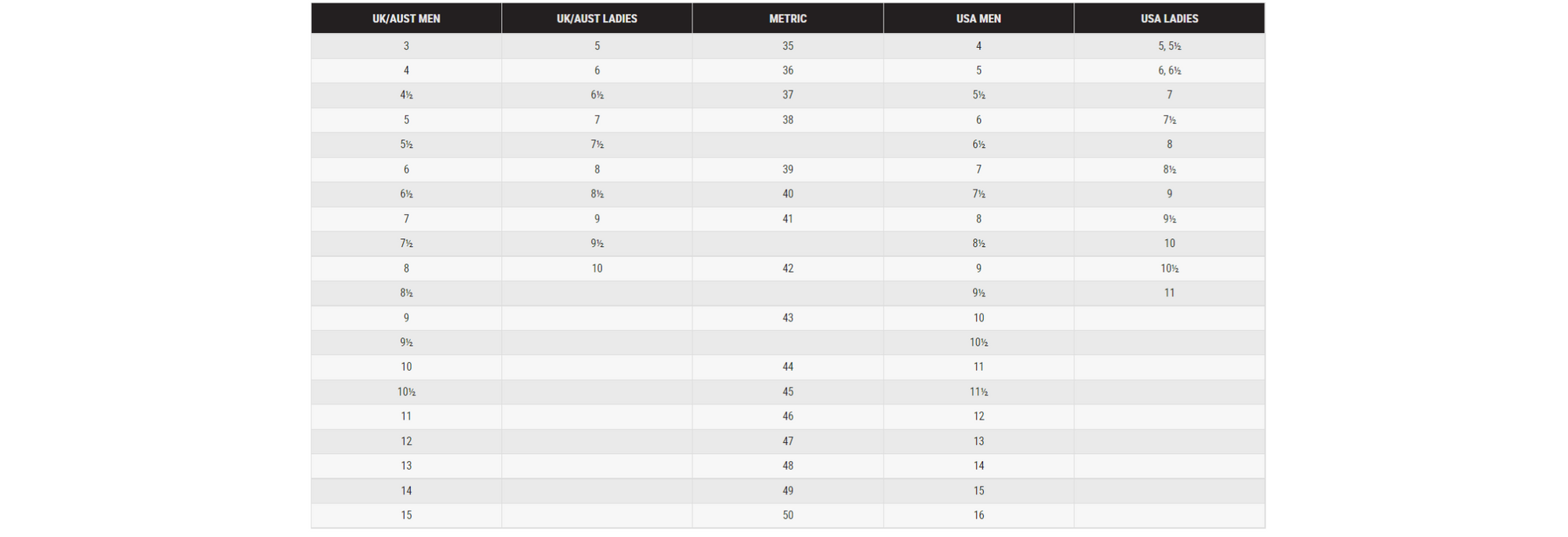 Oliver-34-692 Brown Pull On Rigger Boot | Blue Heeler Boots