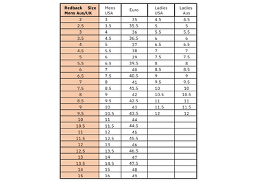 Blue Heeler Boots | Redback Bobcat Soft Toe Banana Suede - UBBA